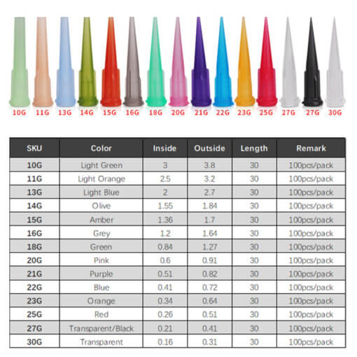 Plastic Tapered Pinhead Glue Liquid Dispenser Nozzle Dispensing Tips ...